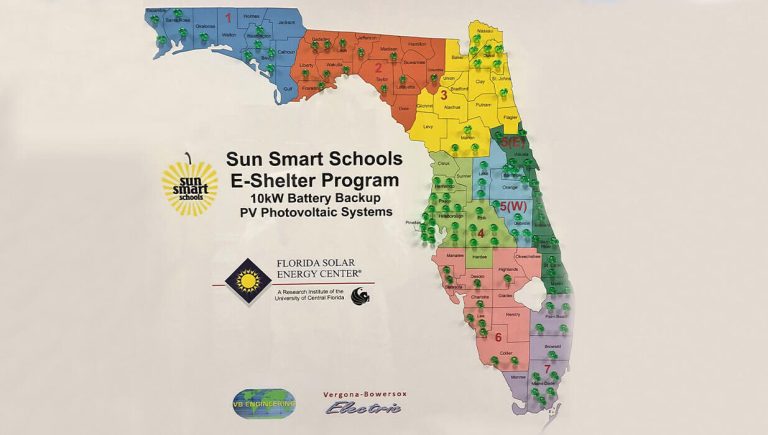Sunsmart Schools - Urban Solar